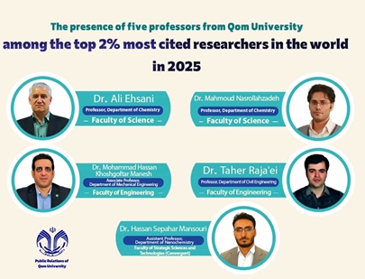 University of Qom | among the top 2% most cited researchers in the ...